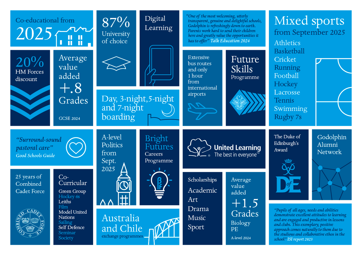 Godolphin School | Co-education Independent School, Salisbury,…